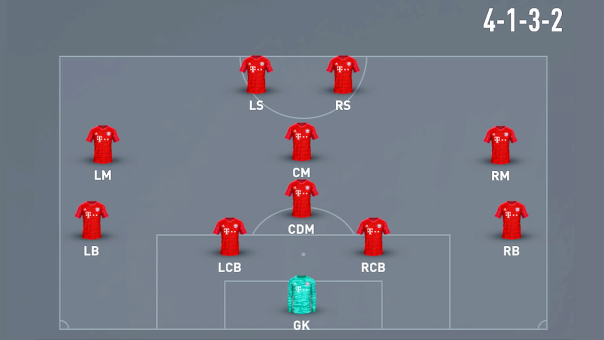 4-1-3-2 Formation - FC 25 - FIFPlay