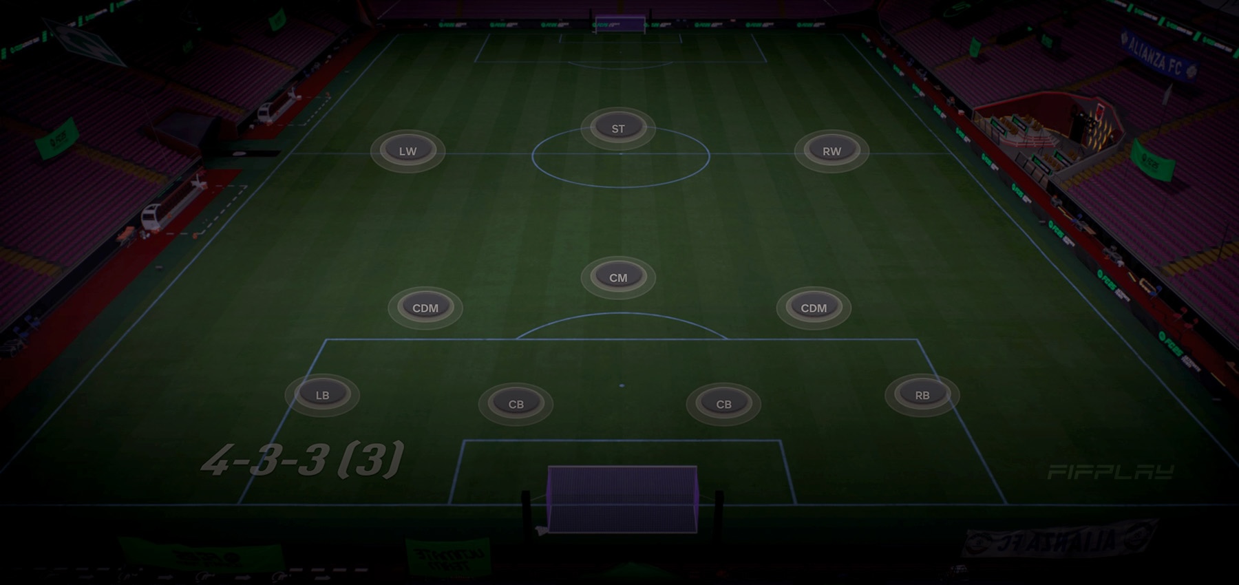 4 3 3 3 Formation FC 25 FIFPlay