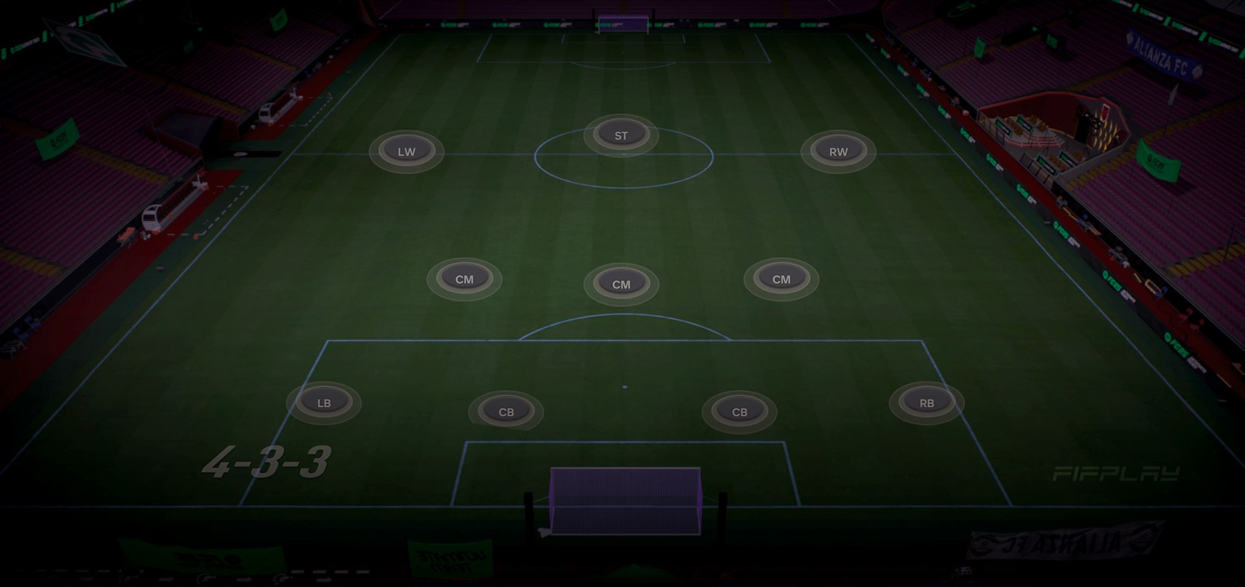 4 3 3 Formation FC 25 FIFPlay 4 3 3 Formation FC 25 FIFPlay