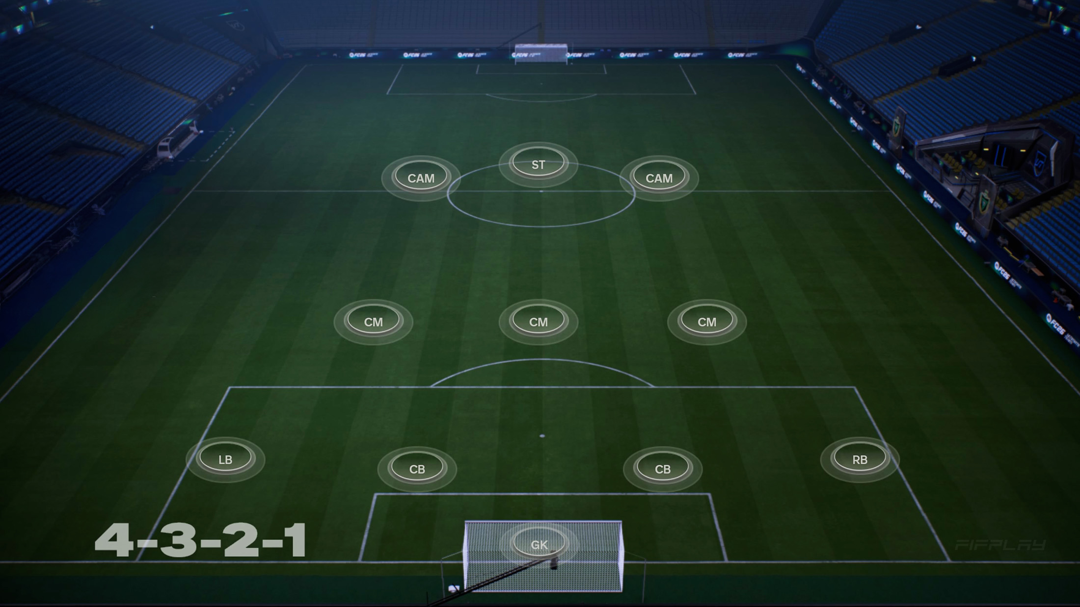 4-3-2-1 Formation - FC 26 - FIFPlay