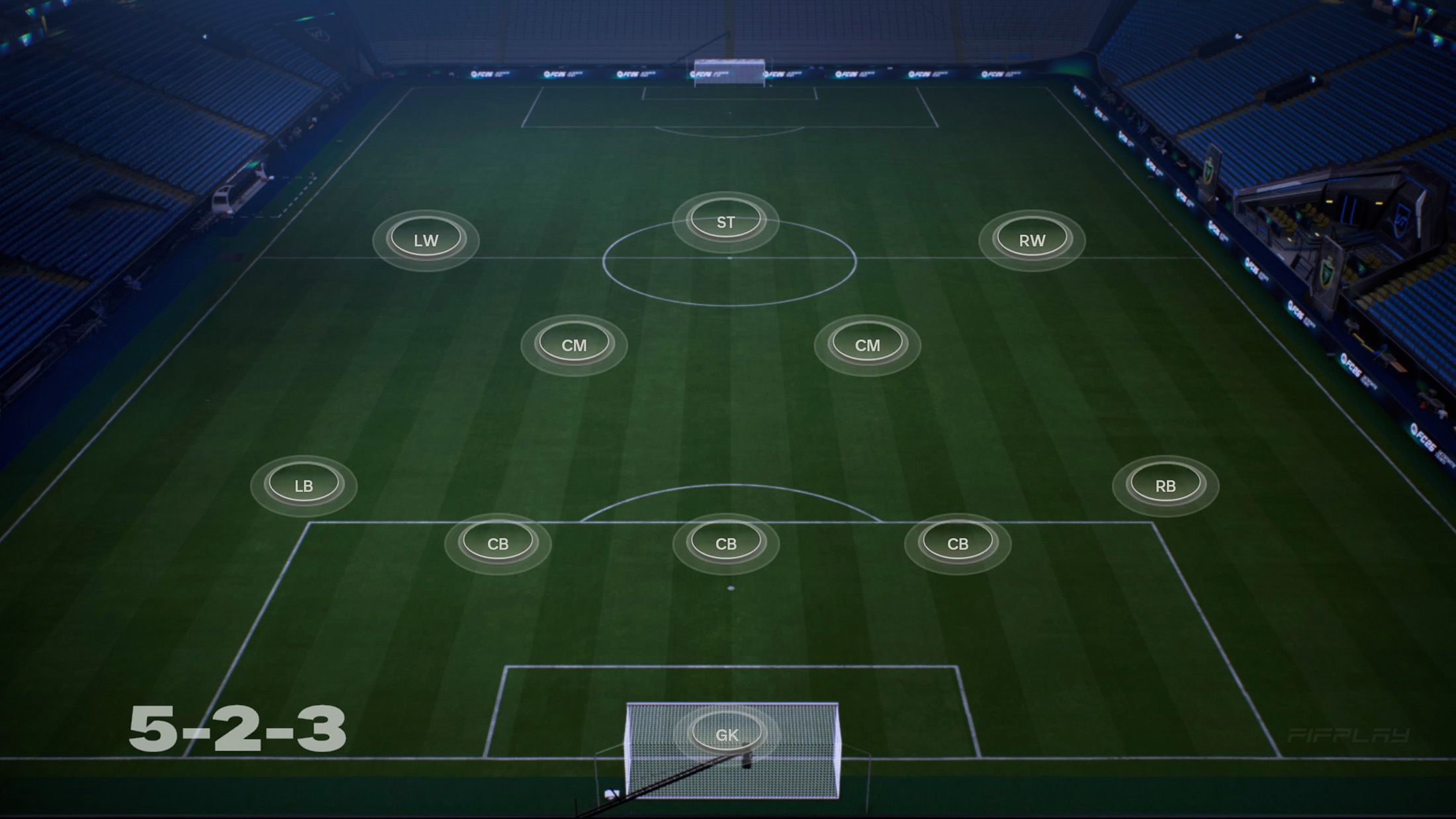 5-2-3 Formation - FC 26 - FIFPlay