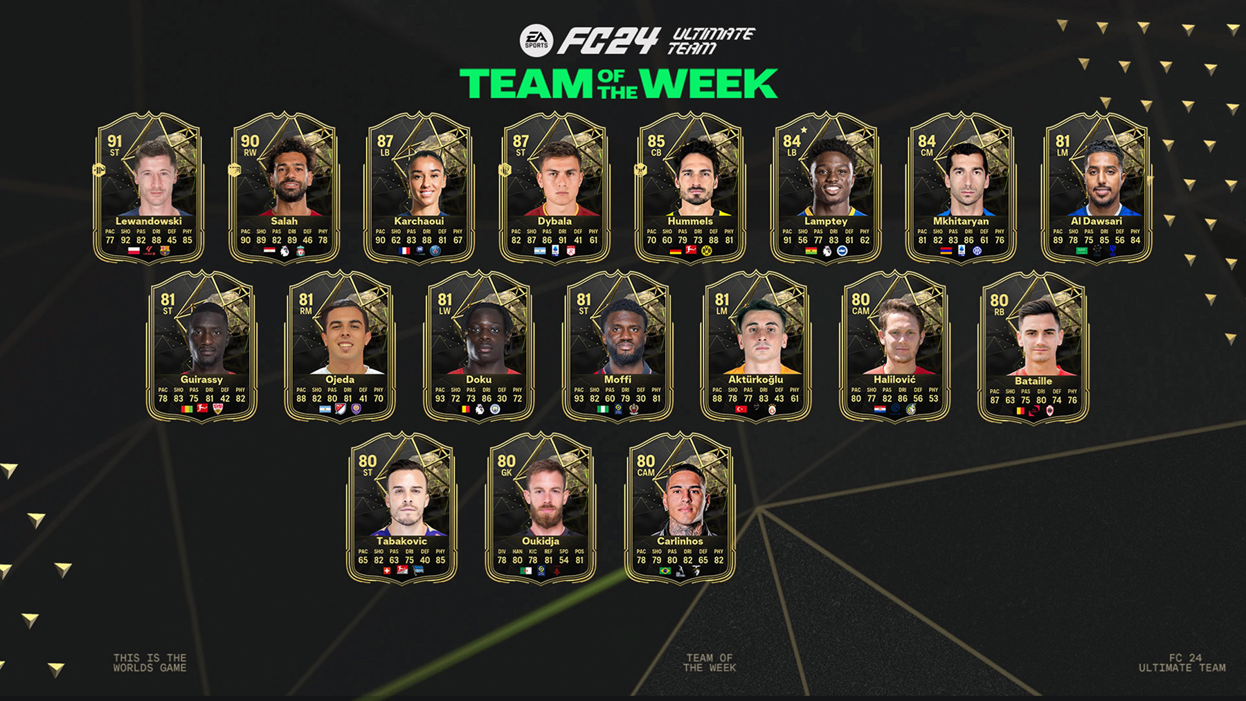 EA SPORTS FC 24 FIFPlay EA SPORTS FC 24 FIFPlay