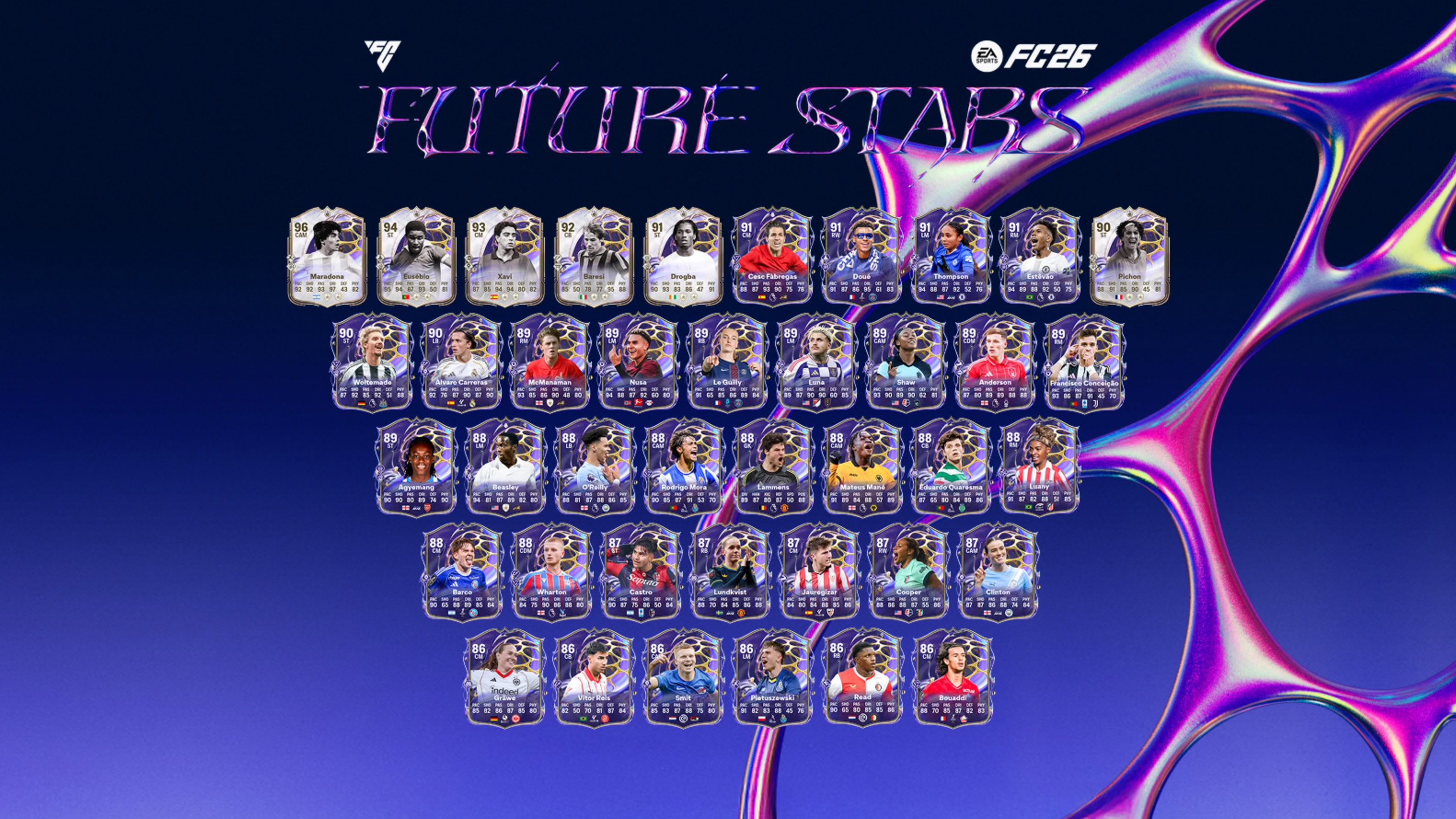 FC 26 Future Stars - FIFPlay