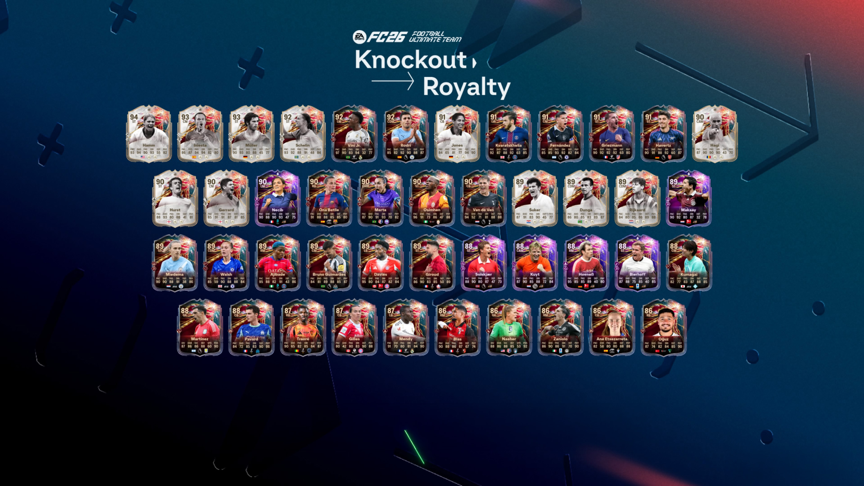FC 26 Knockout Royalty - FIFPlay
