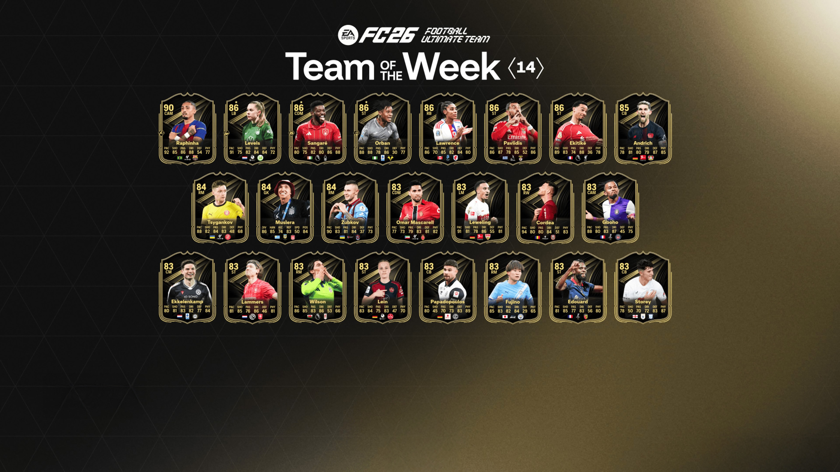 EA Sports FC 26 – FIFPlay