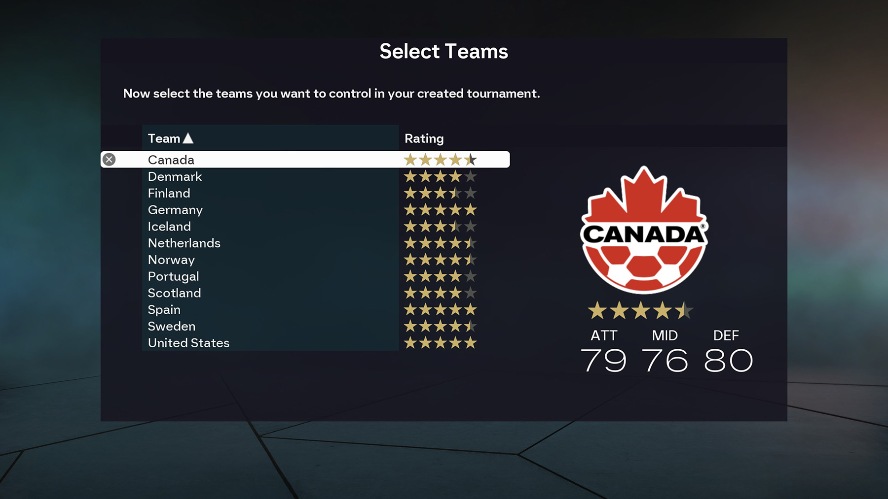 FC 26 Tournaments (Tournament Mode) - FIFPlay